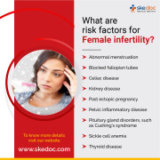 Risk Factors for Female Infertility?｜作品詳細｜ILLUSTDAYS シンプルイラストポートフォリオ