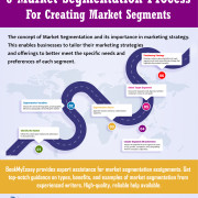 Market Segmentation Assignment Help｜作品詳細｜ILLUSTDAYS シンプルイラストポートフォリオ